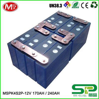 Quality Lithium Battery Cells & Prismatic Battery Cell Manufacturer